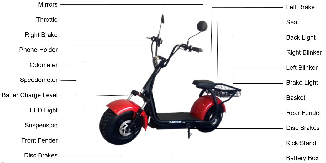 Upgrade Your Electric Riding Scooters with E-Riderrs Products
